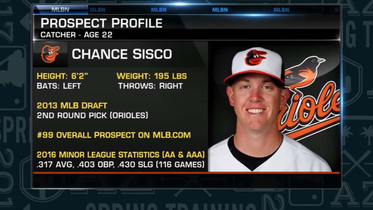 Sisco ready to make an impact? | 03/22/2017 | MLB.com