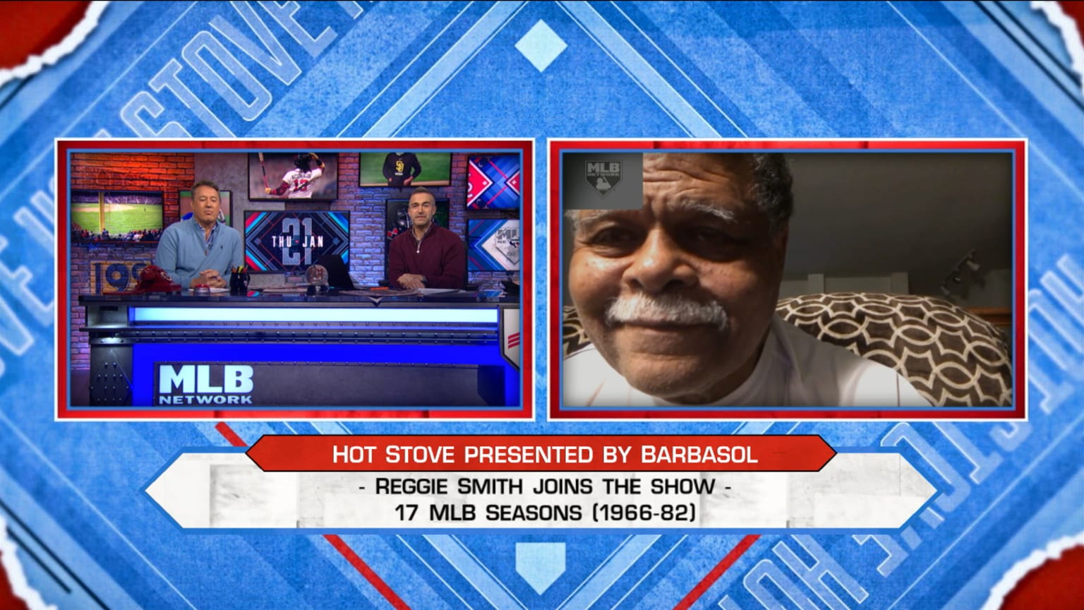 Reggie Smith remembers Sutton and Lasorda | 01/21/2021 | San Francisco ...