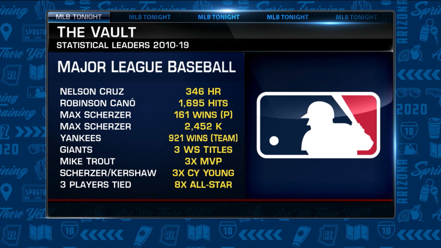 MLB Tonight on The Vault | 03/06/2020 | Minnesota Twins