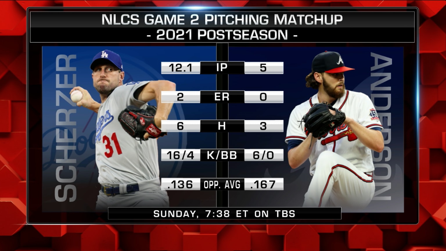 MLB Tonight previews Game 2 matchup in the NLCS | 10/17/2021 | Los ...