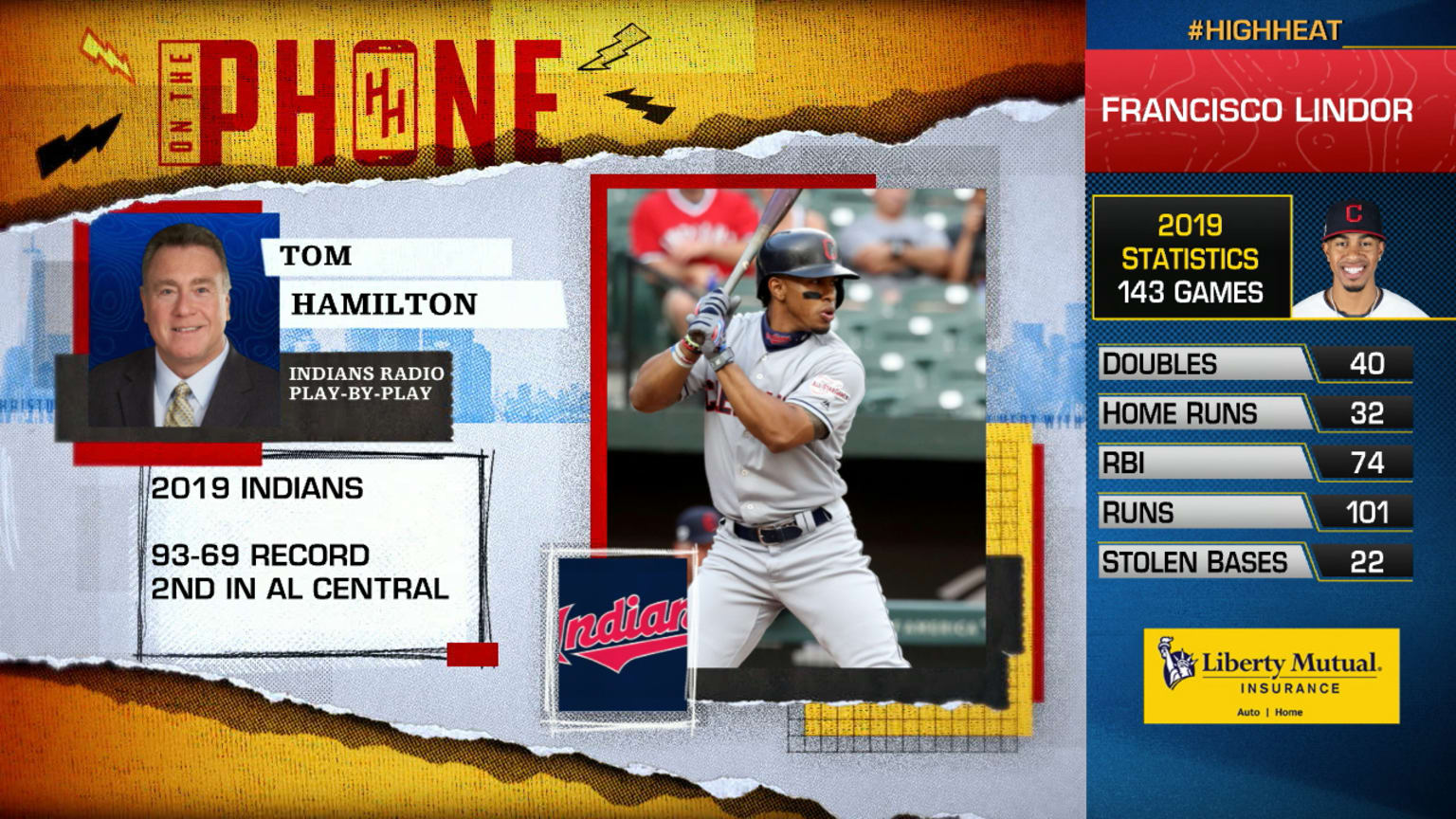 Tom Hamilton joins High Heat to discuss the Indians | 02/24/2020 ...