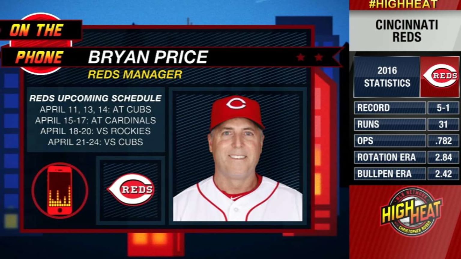 High Heat: Bryan Price | 04/12/2016 | Cincinnati Reds