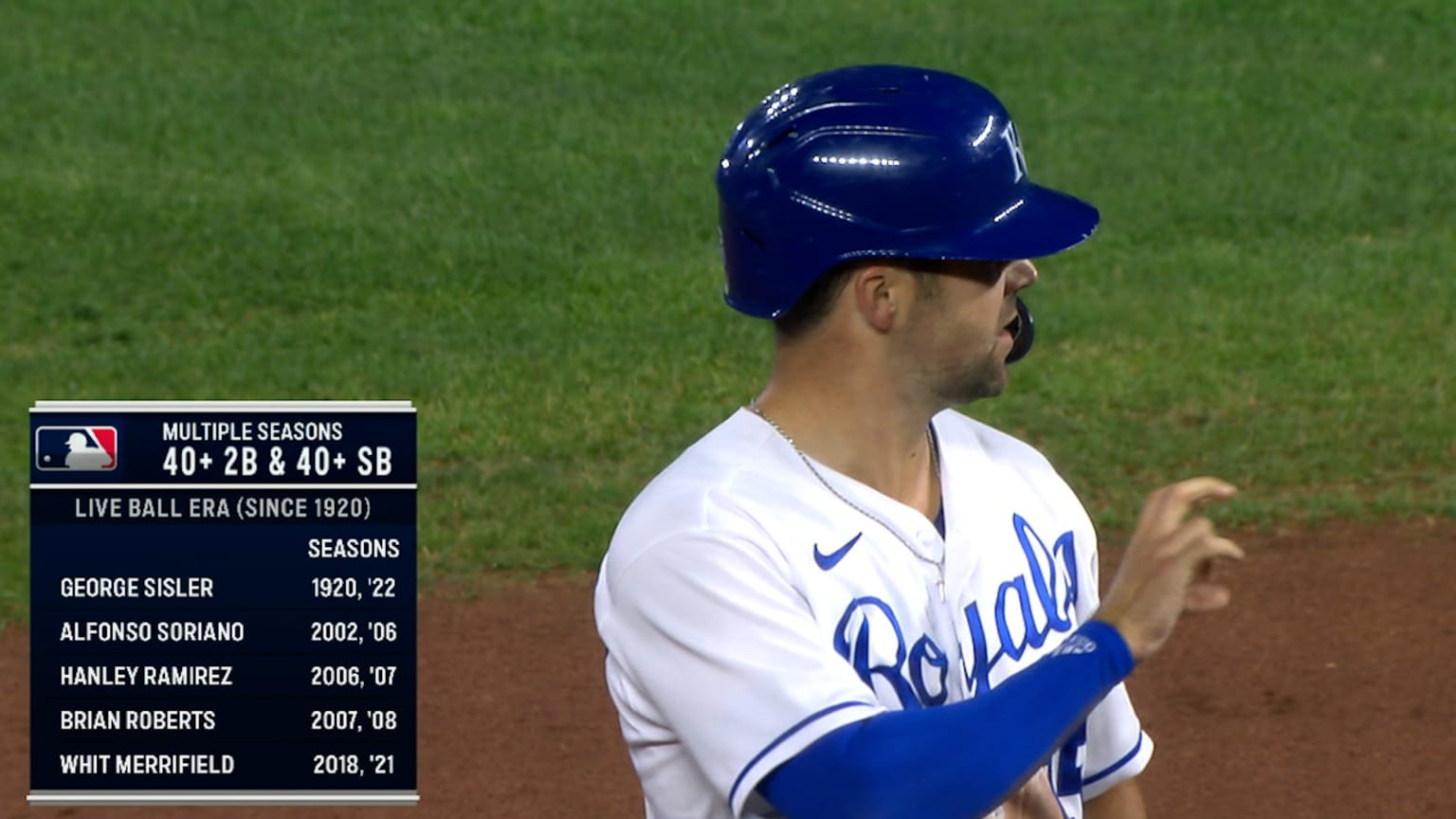 Whit Merrifield lines his 40th double to left field | 09/29/2021 | Los ...