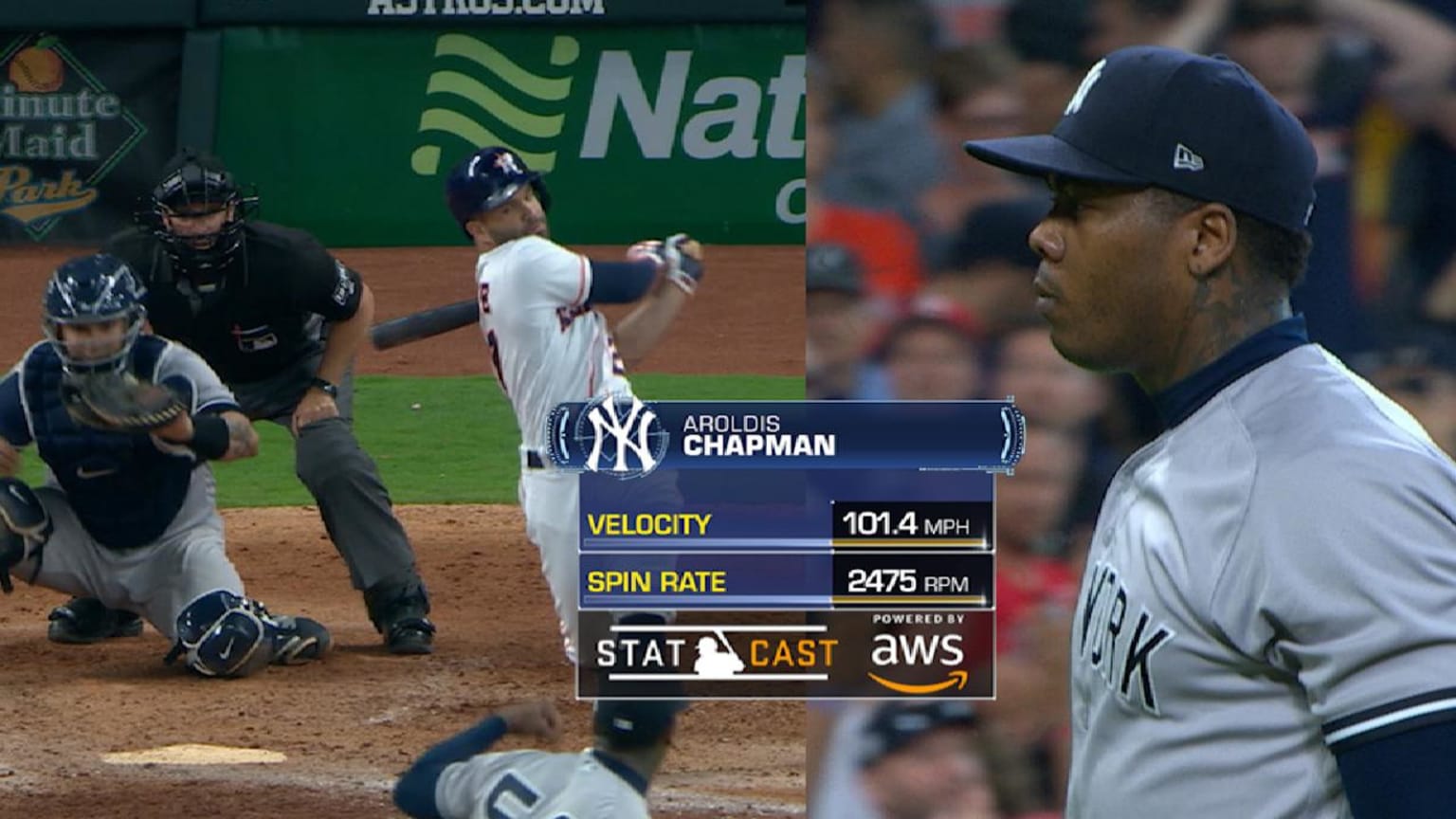 NYY@HOU: Chapman hits 100+ mph 3 times on Altuve K | 05/03/2018 | New ...