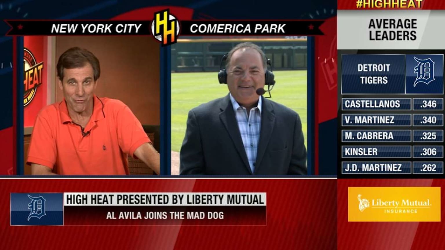 Al Avila on High Heat | 05/25/2016 | MLB.com