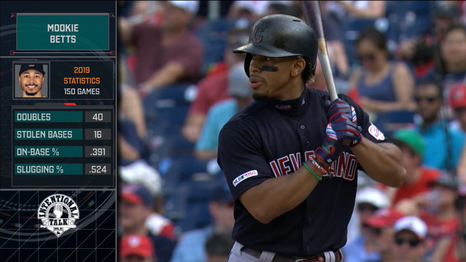 Rose, Millar on NL East outlook | 11/19/2019 | MLB.com