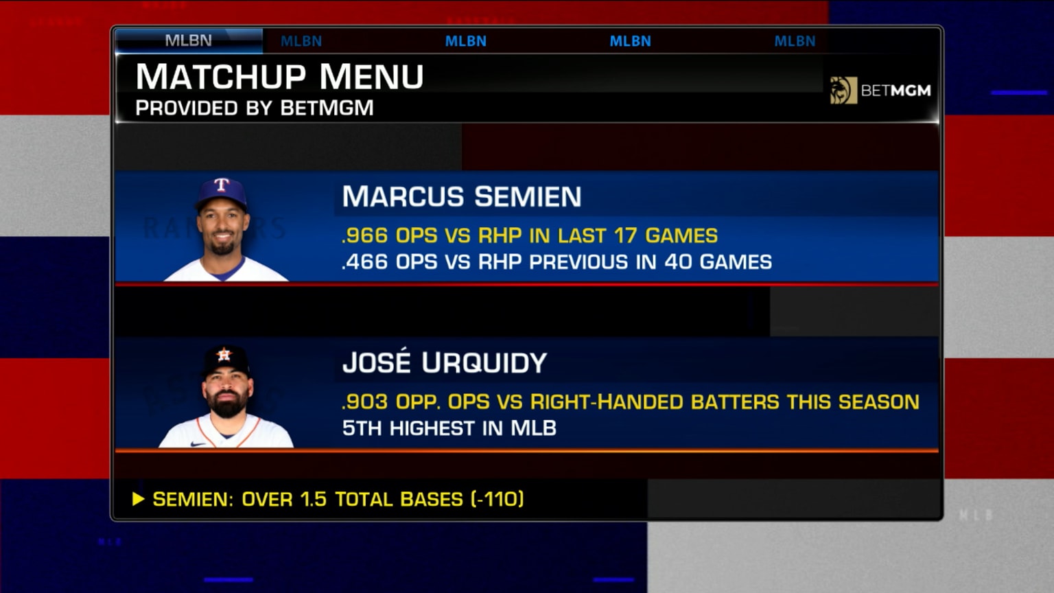 Matty V on Tuesday's Matchup Menu | 06/14/2022 | MLB.com