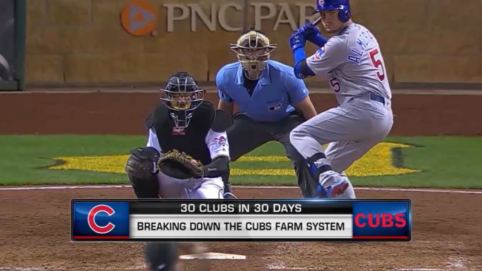 30 in 30: Cubs farm system | 03/08/2017 | Chicago Cubs