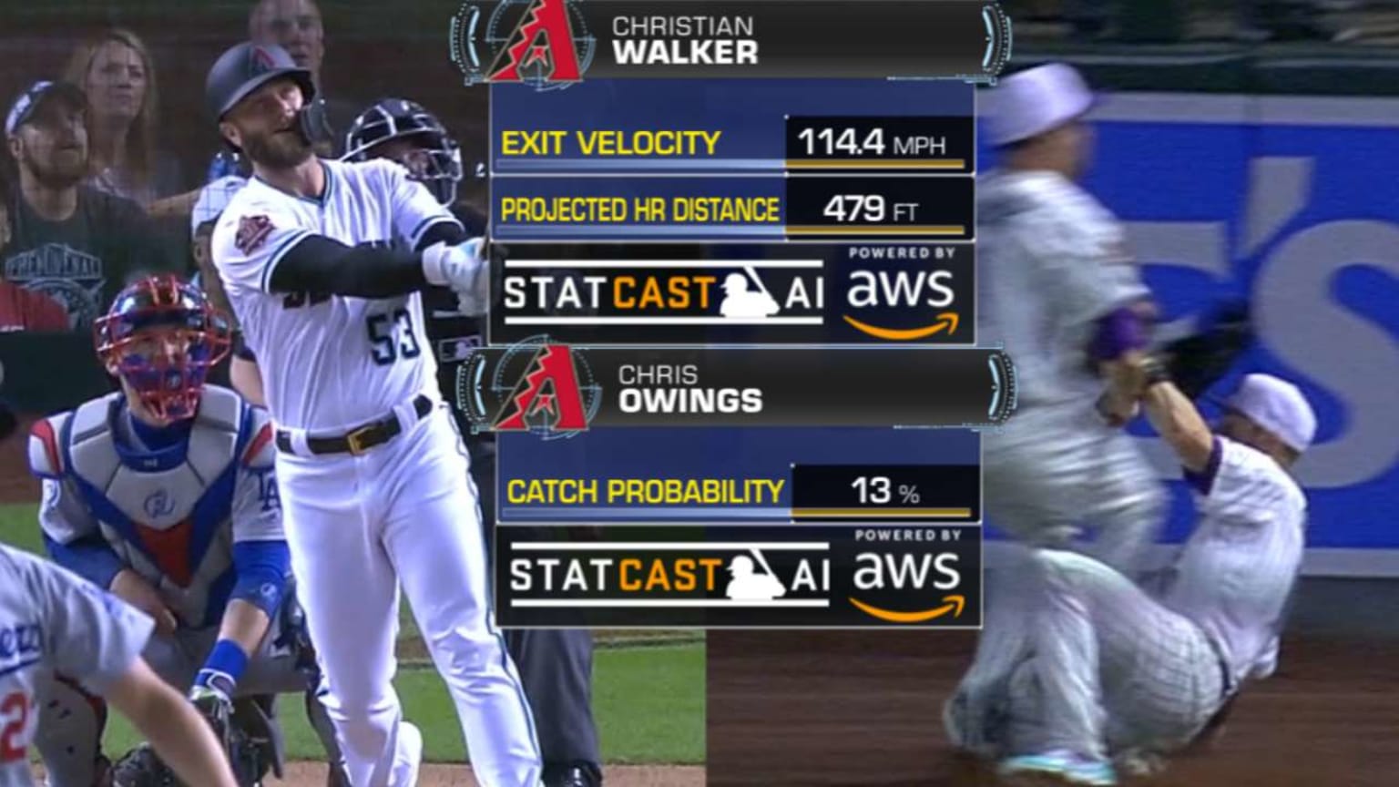 D-backs' top Statcasts from 2018 | 07/19/2018 | Arizona Diamondbacks