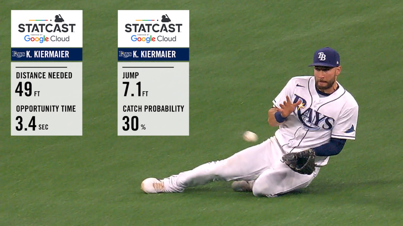 Kevin Kiermaier makes tough sliding catch for out | 09/21/2021 | Tampa ...