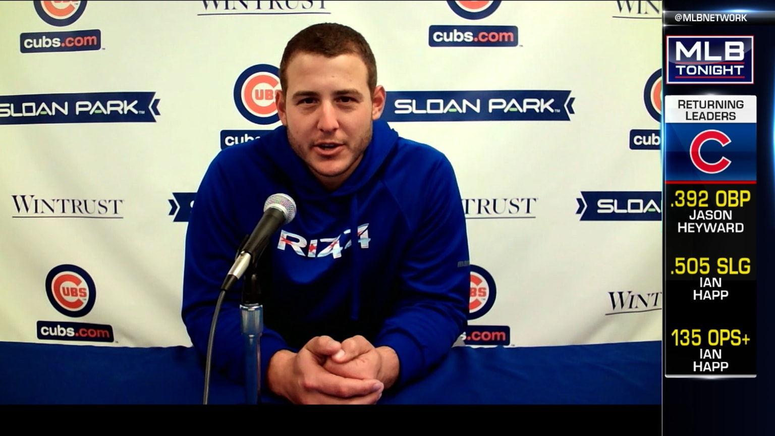 Anthony Rizzo on the Cubs' high expectations in 2021 | 03/27/2021 ...