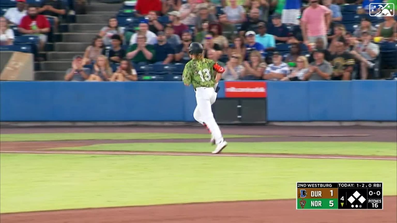 Gunnar Henderson Hits 19th Homer 08 21 2022 Mlb