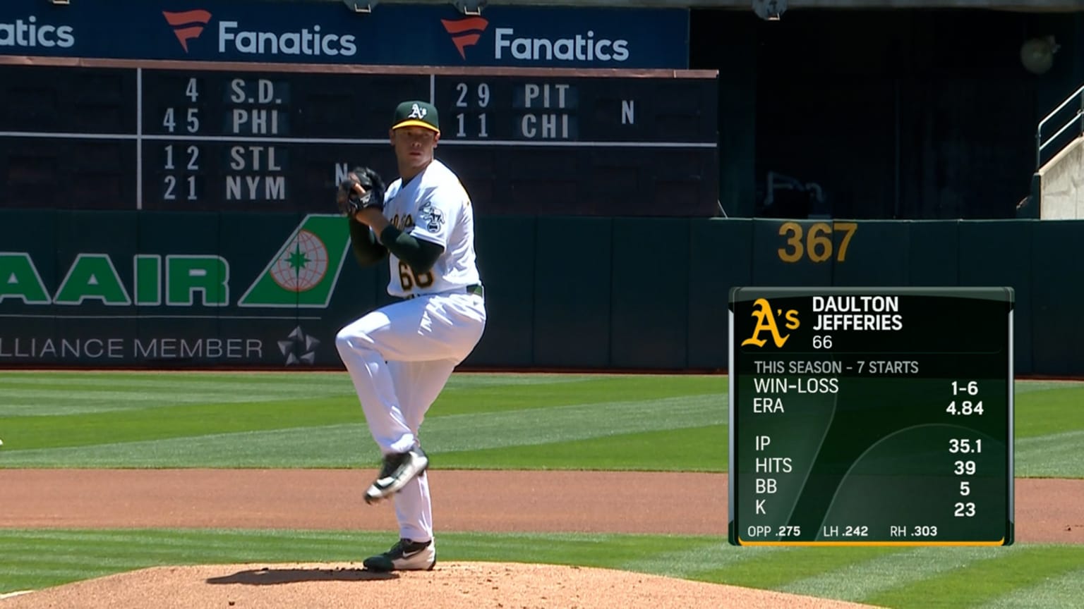 Daulton Jefferies strikes out five Twins | 05/18/2022 | Athletics