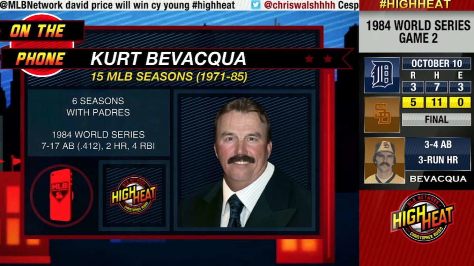 Kurt Bevacqua on High Heat | 01/19/2016 | MLB.com