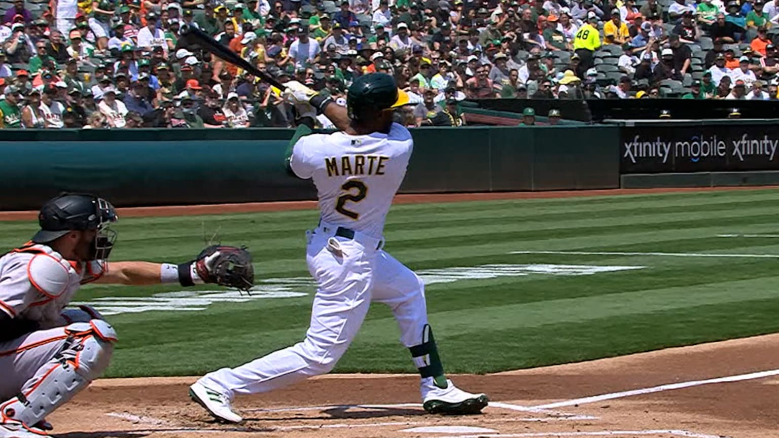 Starling Marte's RBI double | 08/21/2021 | Oakland Athletics