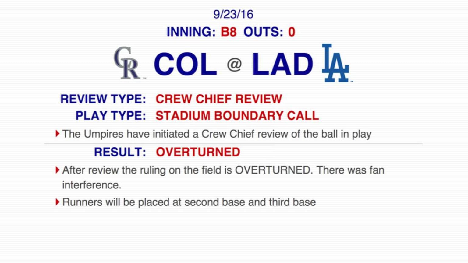 COL@ALD: Umpires rule fan interference on Puig's hit | 09/24/2016 | MLB.com