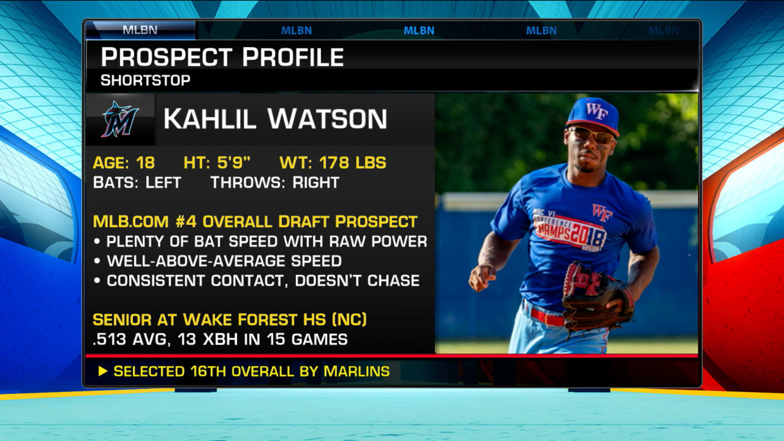 Mark DeRosa breaks down Kahlil Watson's talent | 07/16/2021 | Miami Marlins