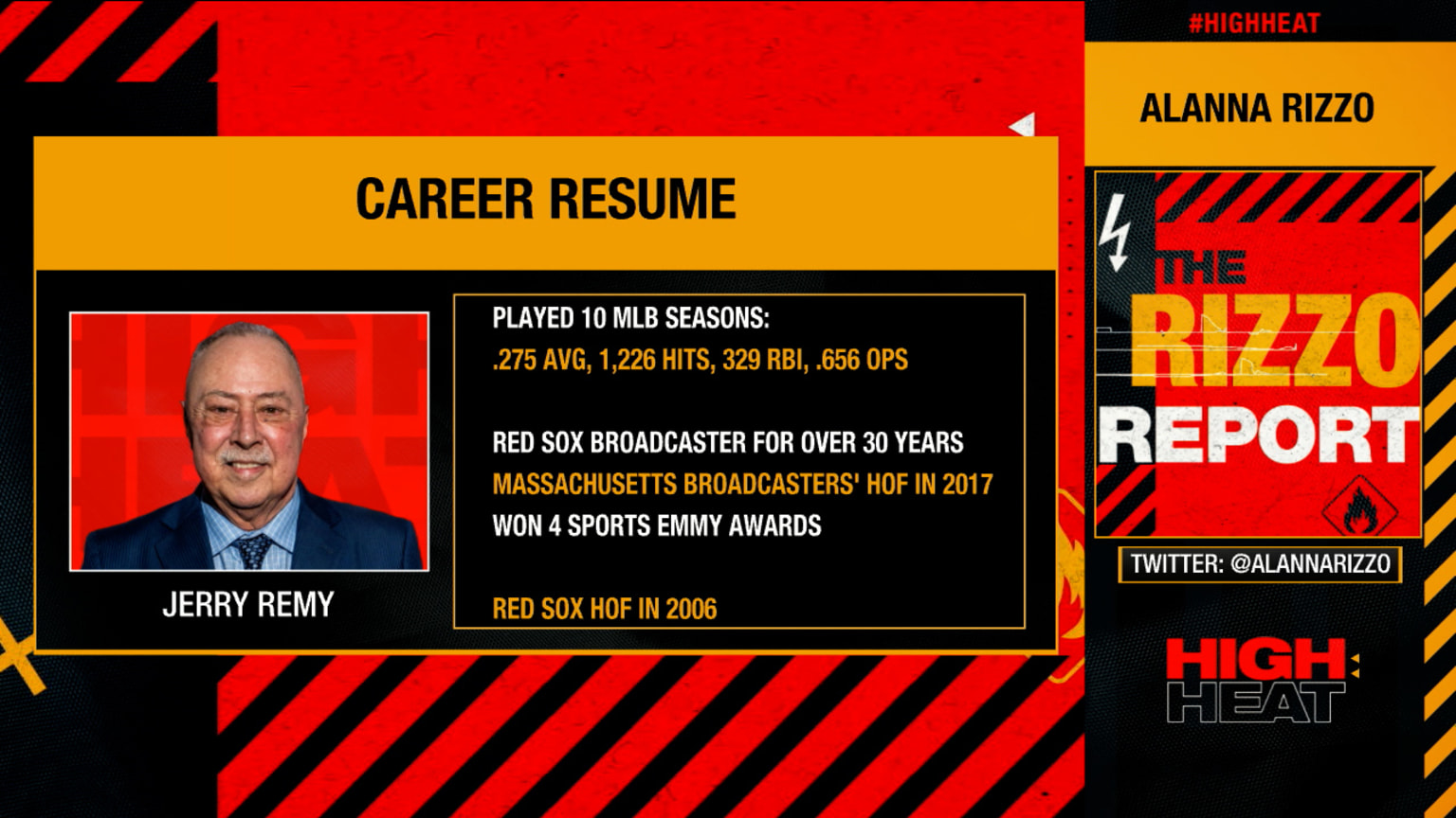 High Heat takes a moment to remember Jerry Remy | 04/20/2022 | Boston ...