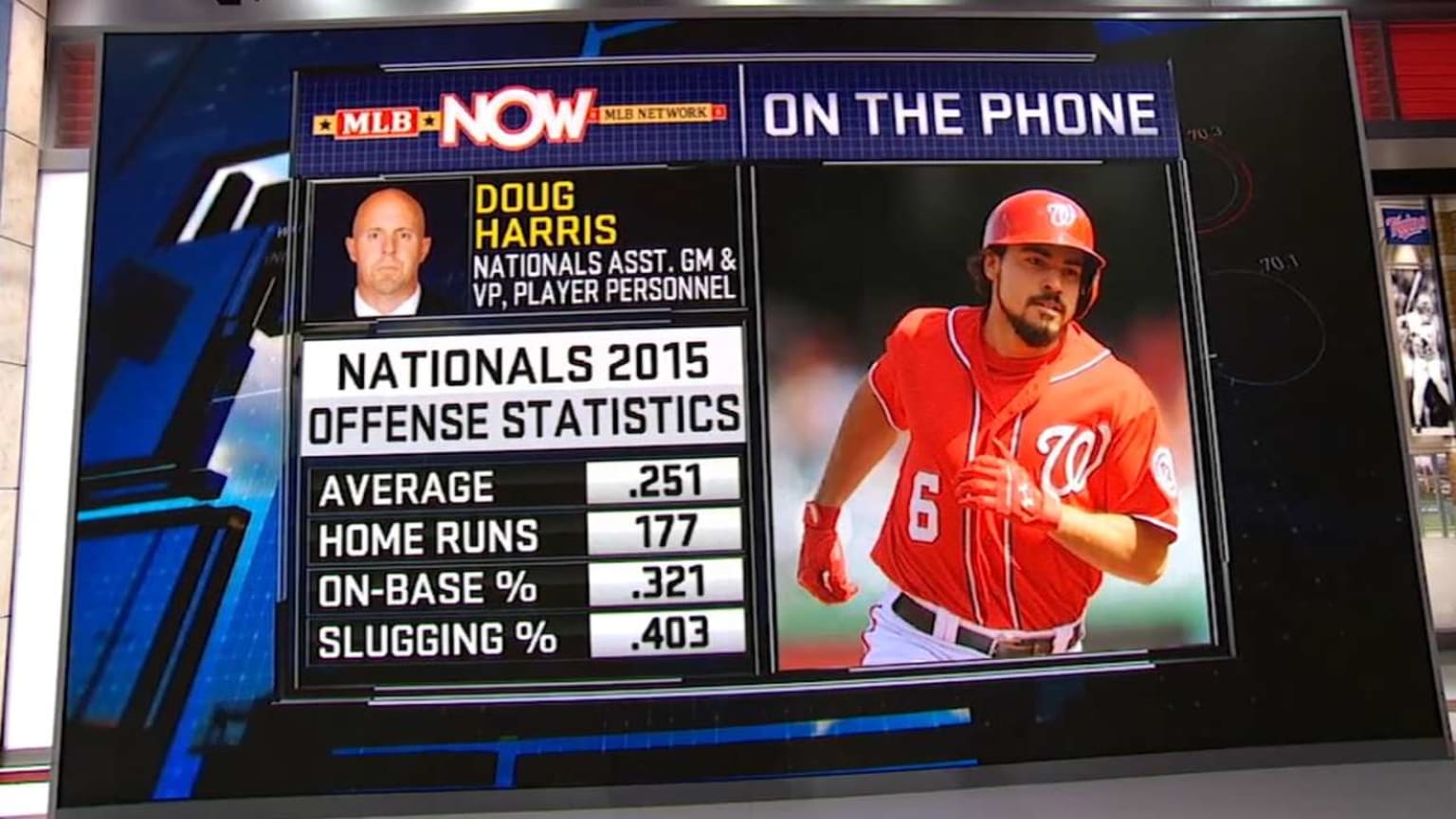 Doug Harris talks Nats top prospects on MLB Now | 02/03/2016 ...