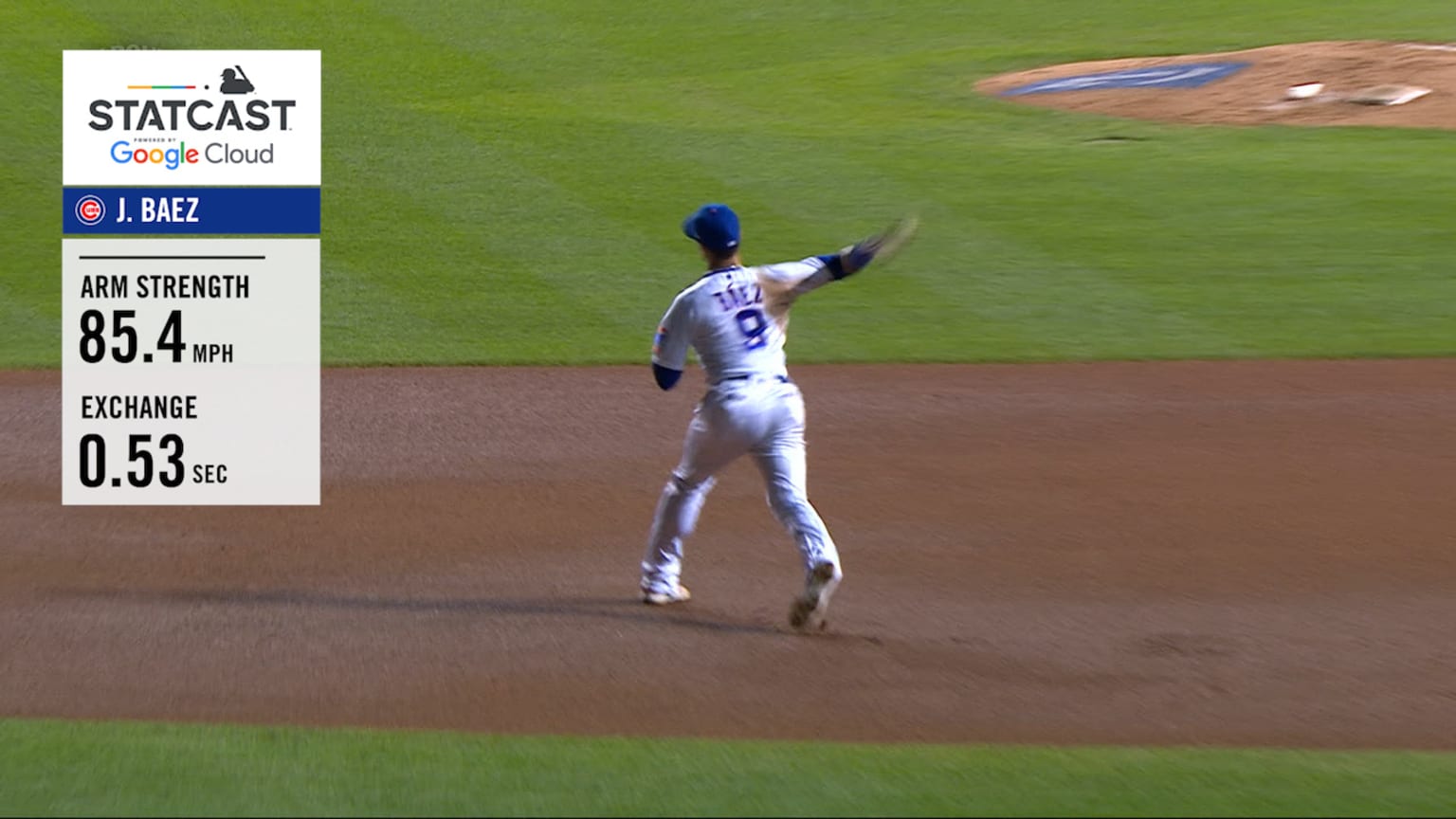 Javier Baez sends an 85.4 mph throw to first base | 09/16/2020 ...