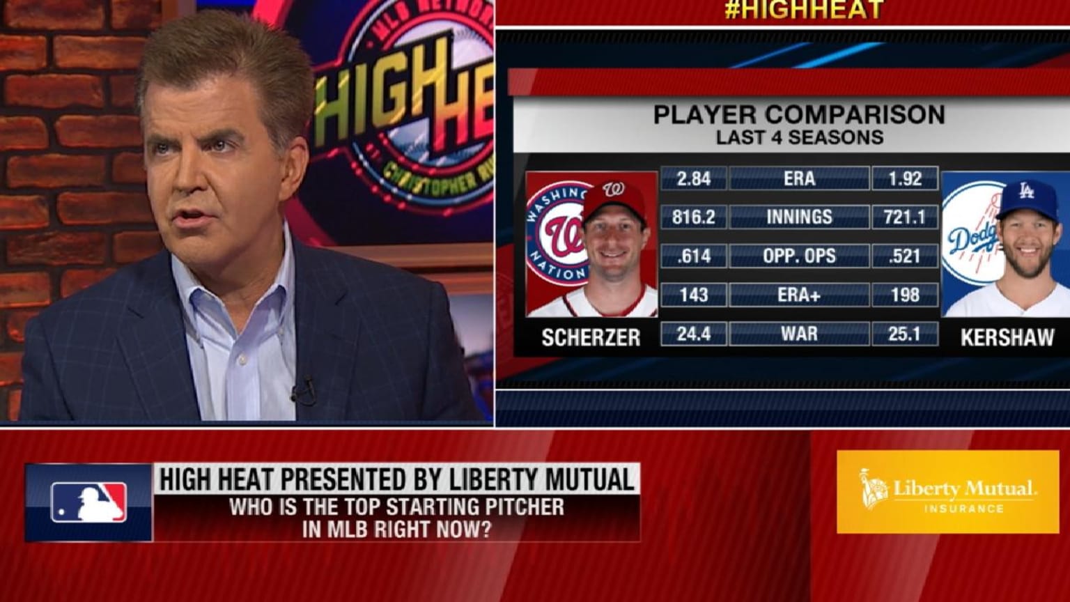 Kenny picks his number one pitcher in the league | 07/24/2017 | MLB.com