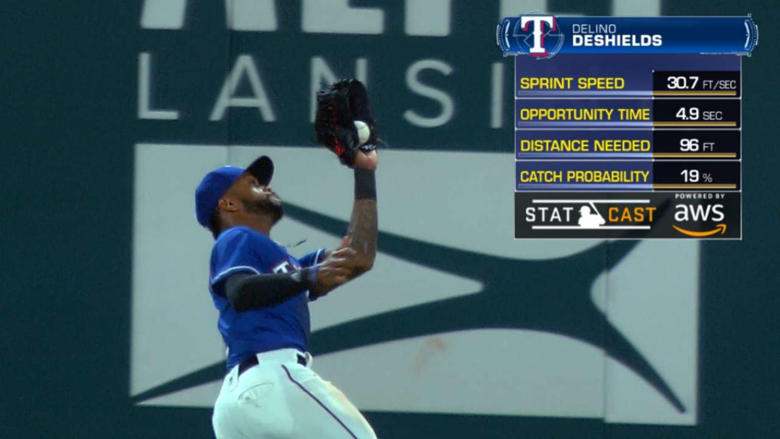 DET@TEX: DeShields runs 96 ft. to make five-star grab | 05/07/2018 ...