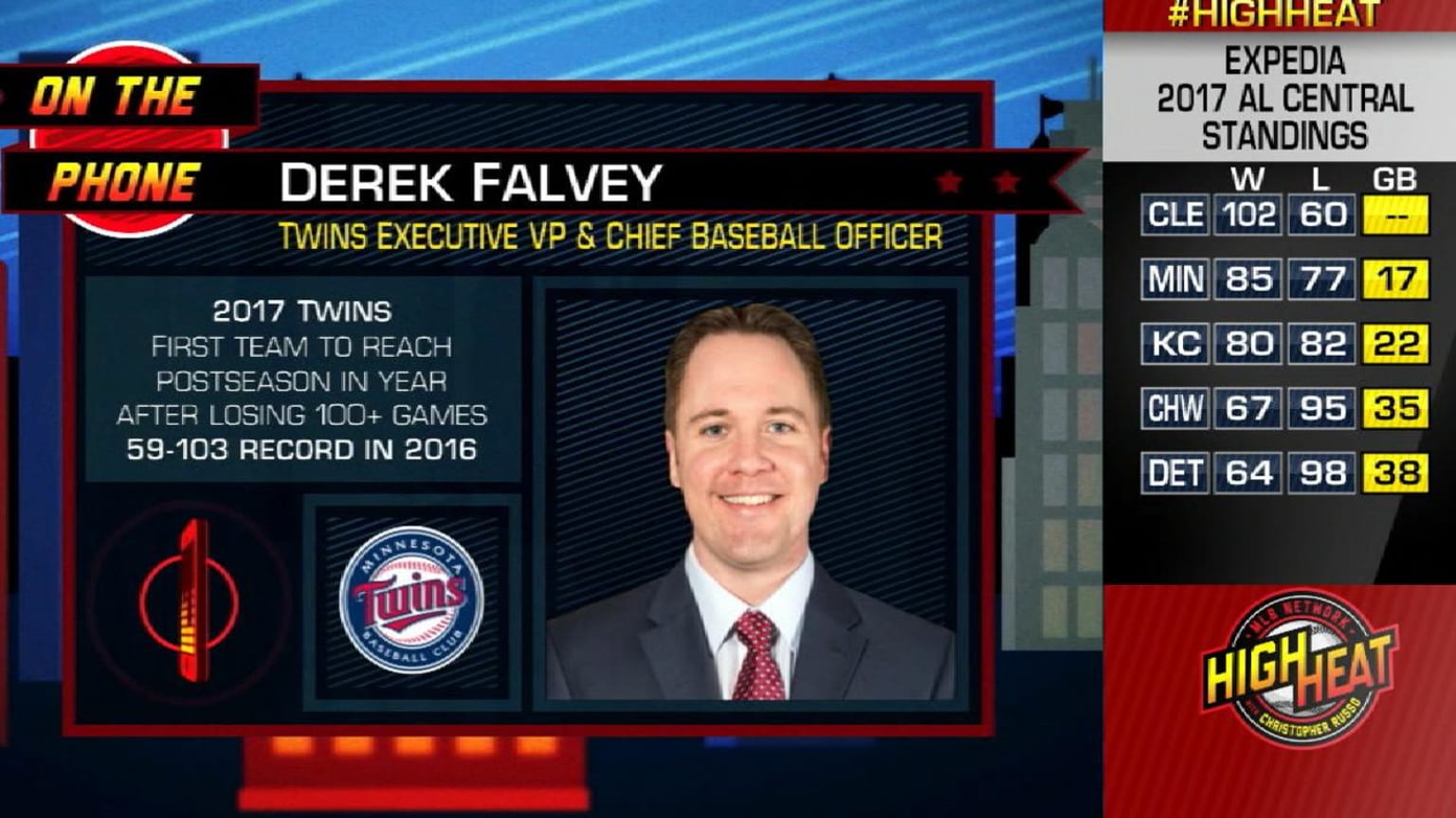 Falvey on building off Twins' successful 2017 season | 11/29/2017 | MLB.com
