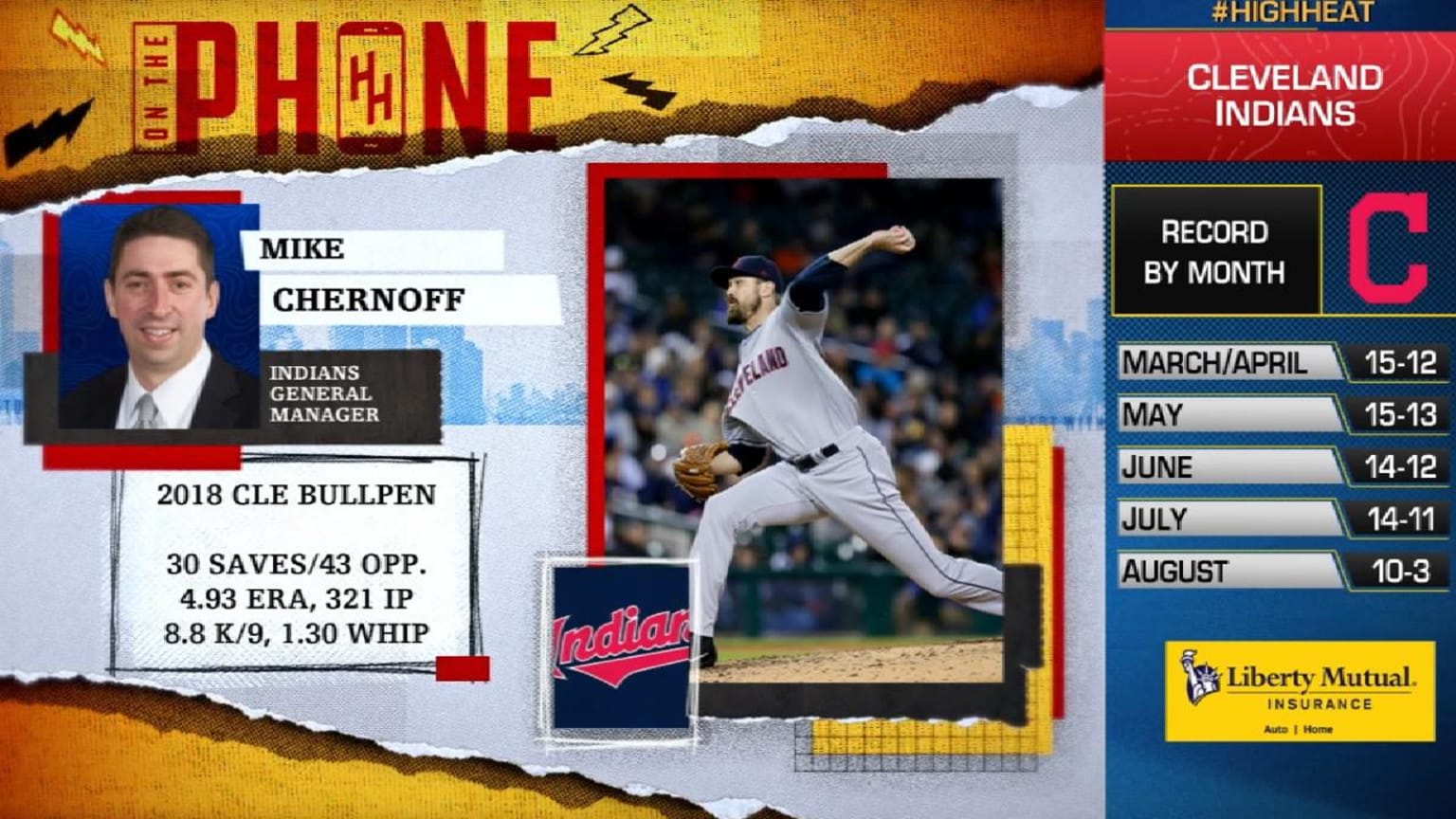 High Heat: Mike Chernoff | 08/15/2018 | MLB.com