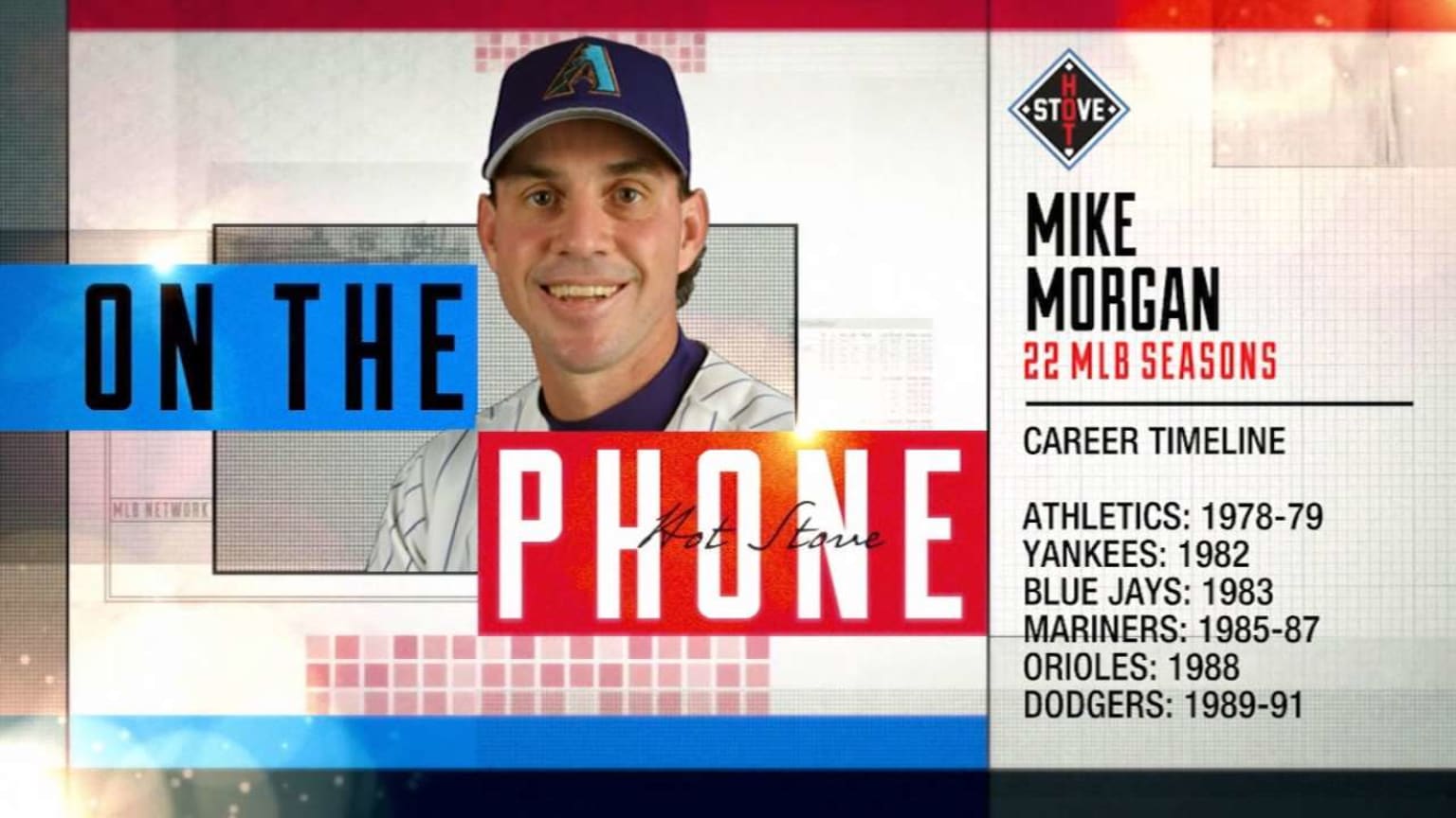 Morgan joins Hot Stove | 01/13/2016 | MLB.com