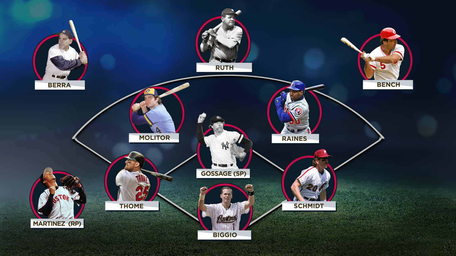 Surprising positions played by past Hall of Famers | 01/25/2022 | MLB.com