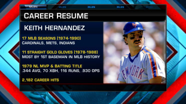 keith hernandez stats