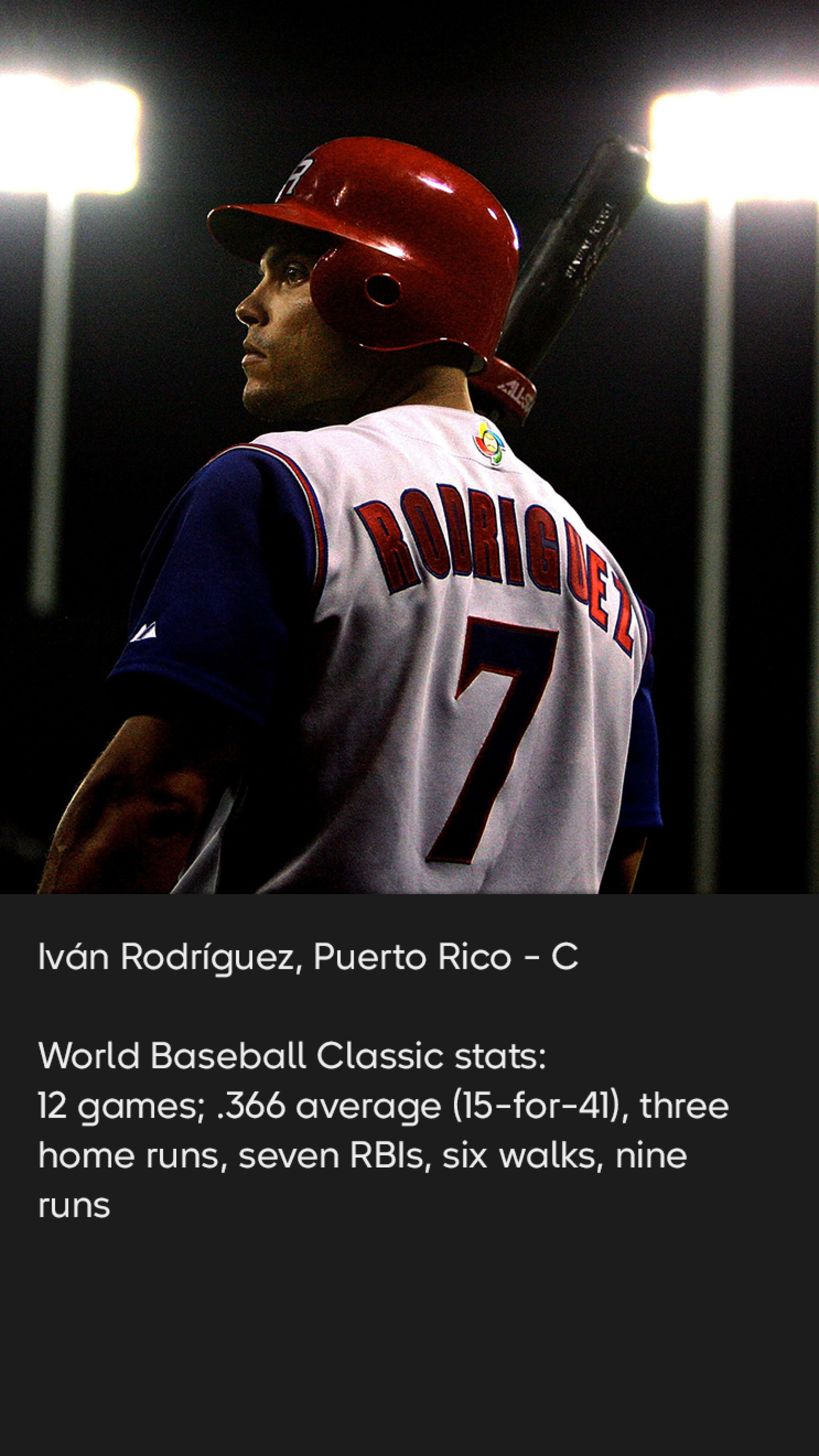 all time baseball stats