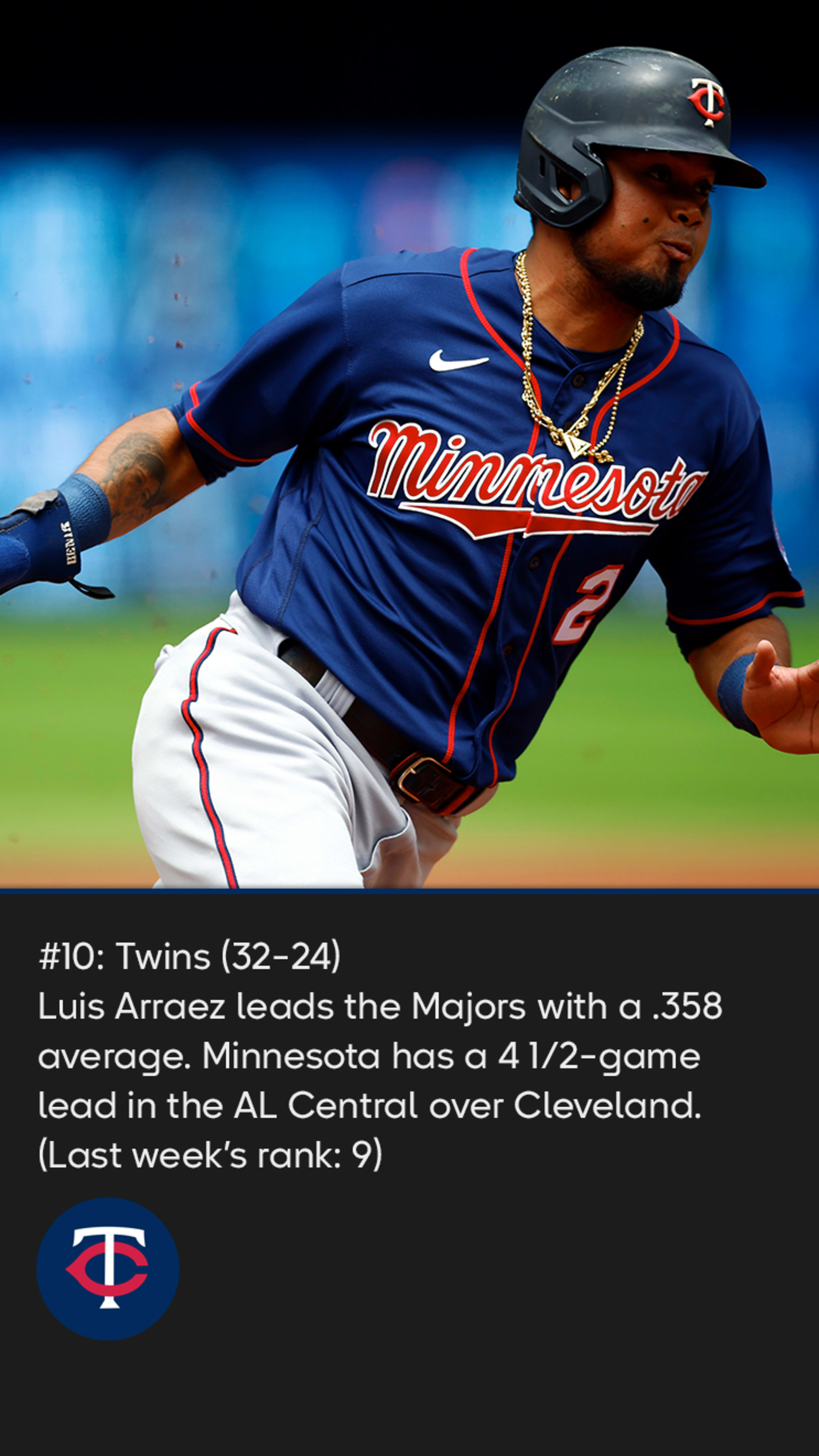 MLB power rankings 2022-06-05 - MLB Stories