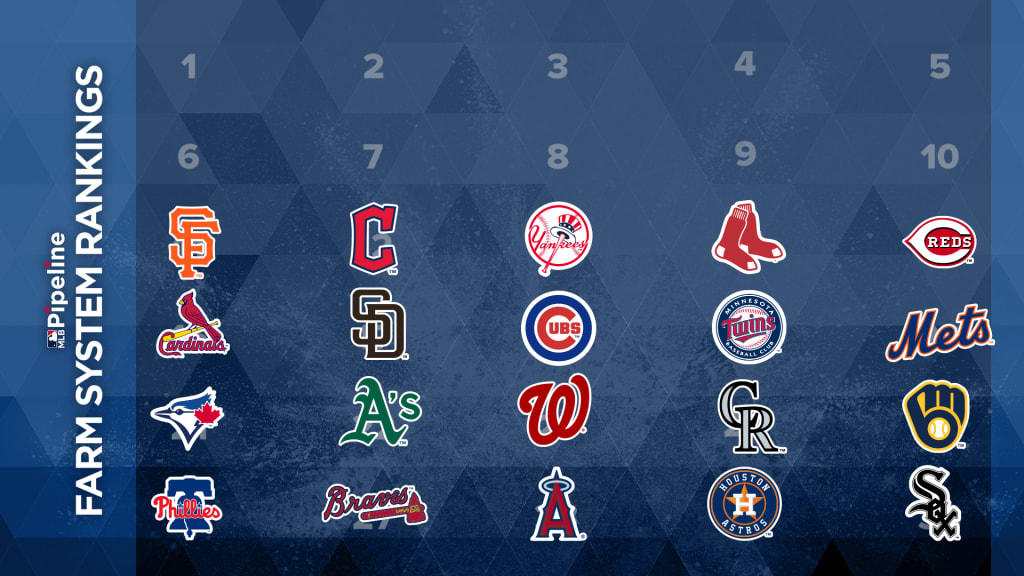 [MLB Pipeline] 팜 랭킹 11~30위 : MLBPARK