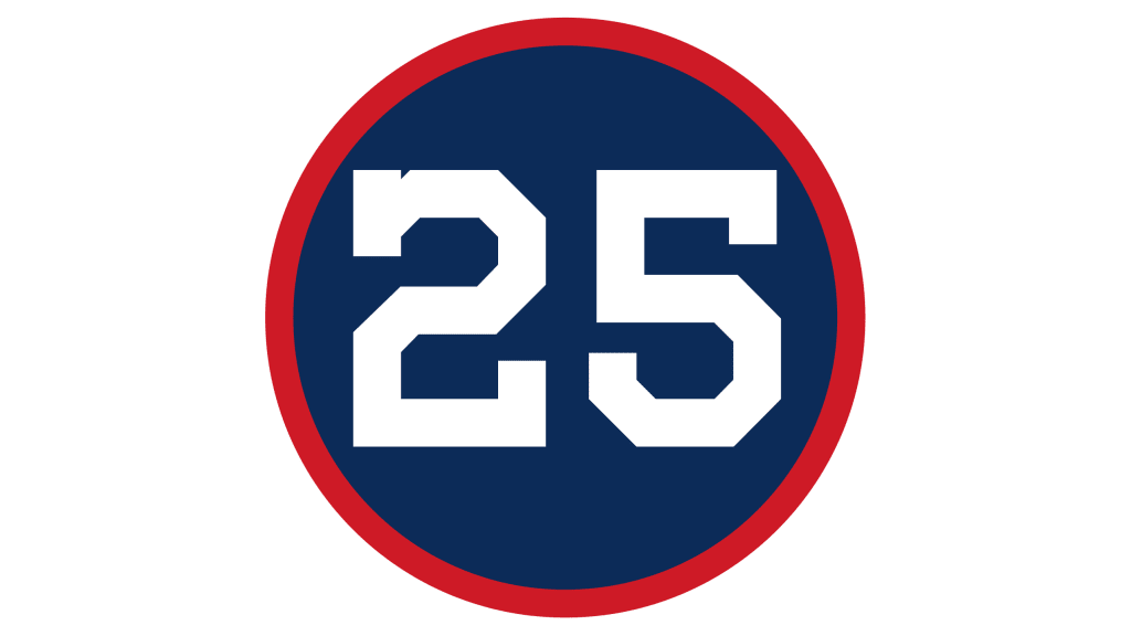 Retired Numbers | History | Cleveland Guardians