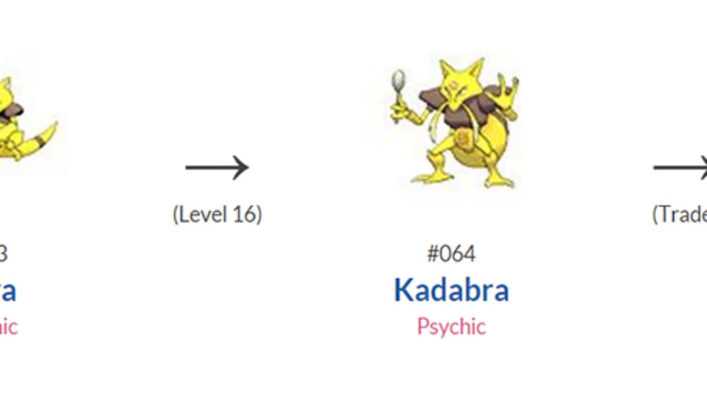 Kadabra Evolution