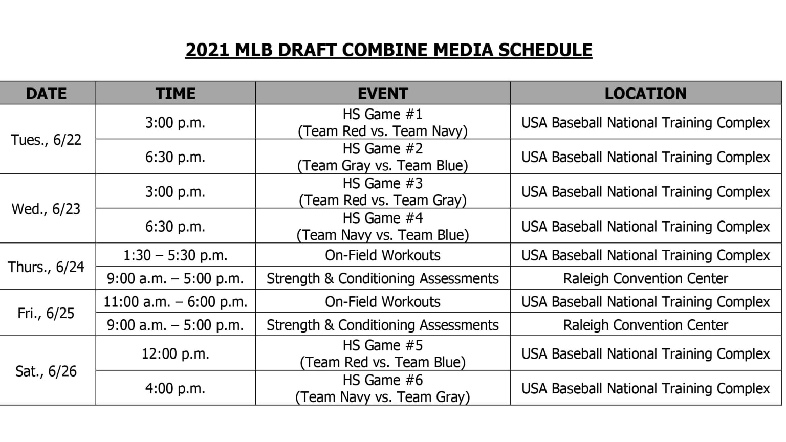 More than 150 Draft-eligible players scheduled for this week's ...