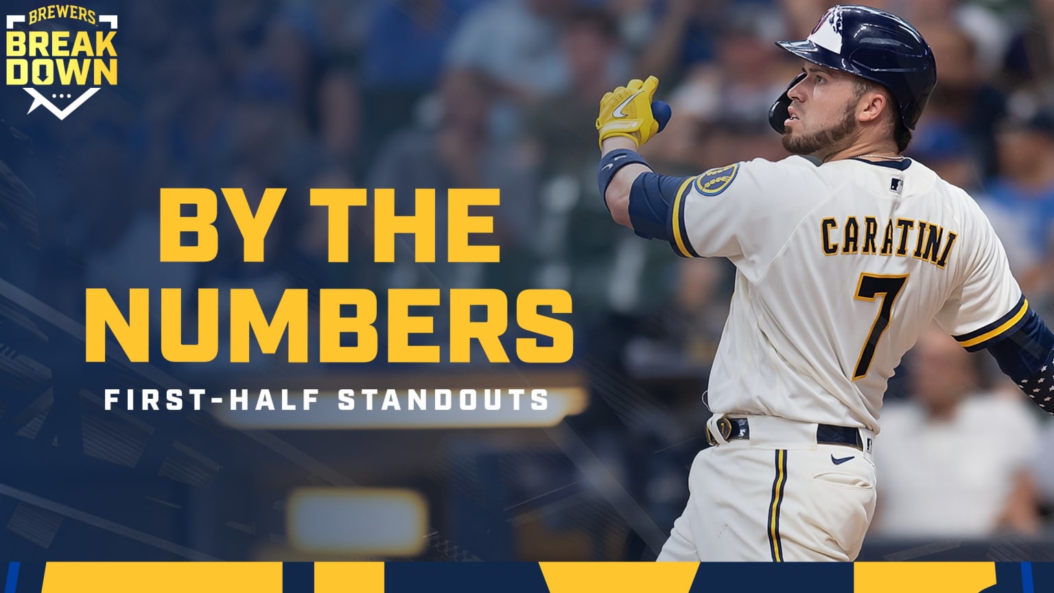 Brewers Breakdown Who’s Been Putting up Big Numbers? 10 Key Stats From ...