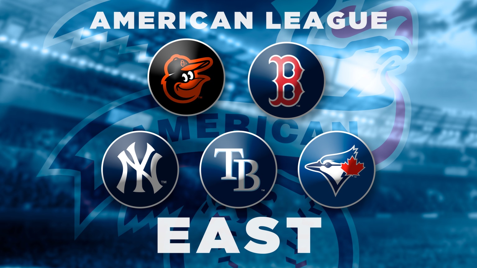 American League East catchers