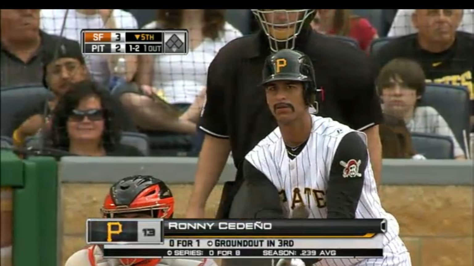 Best beards and mustaches for every MLB team