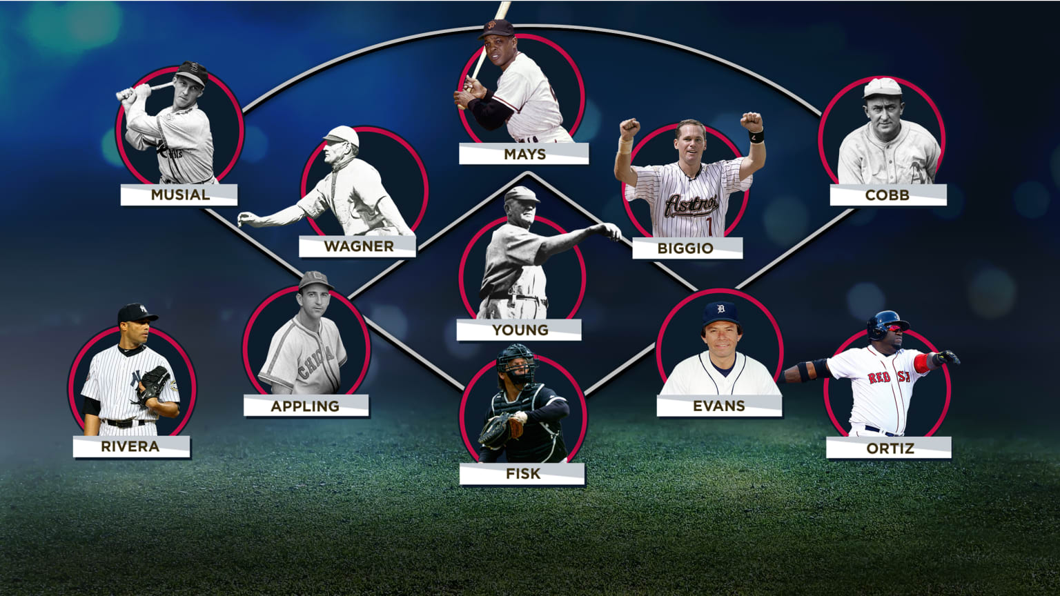 Best 40 year old baseball seasons