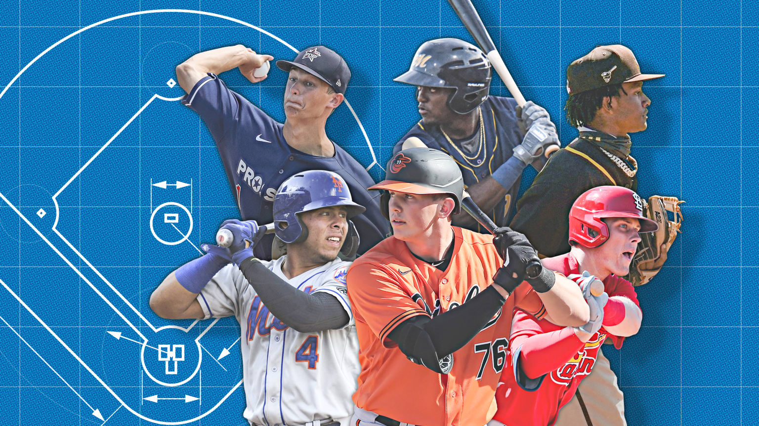 Top 100 prospects affected by new Minor League rules