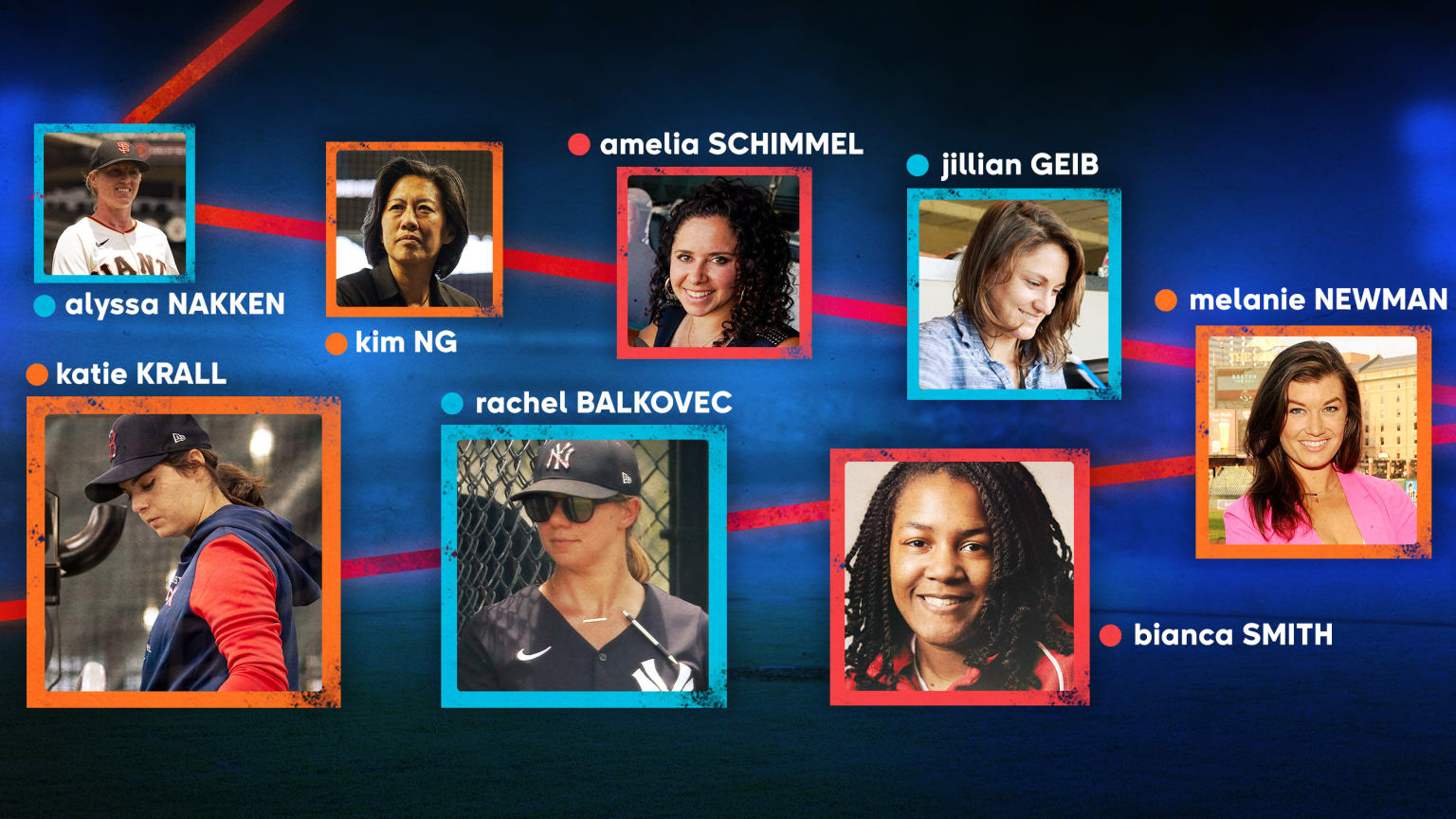 Timeline of the rise of women in baseball