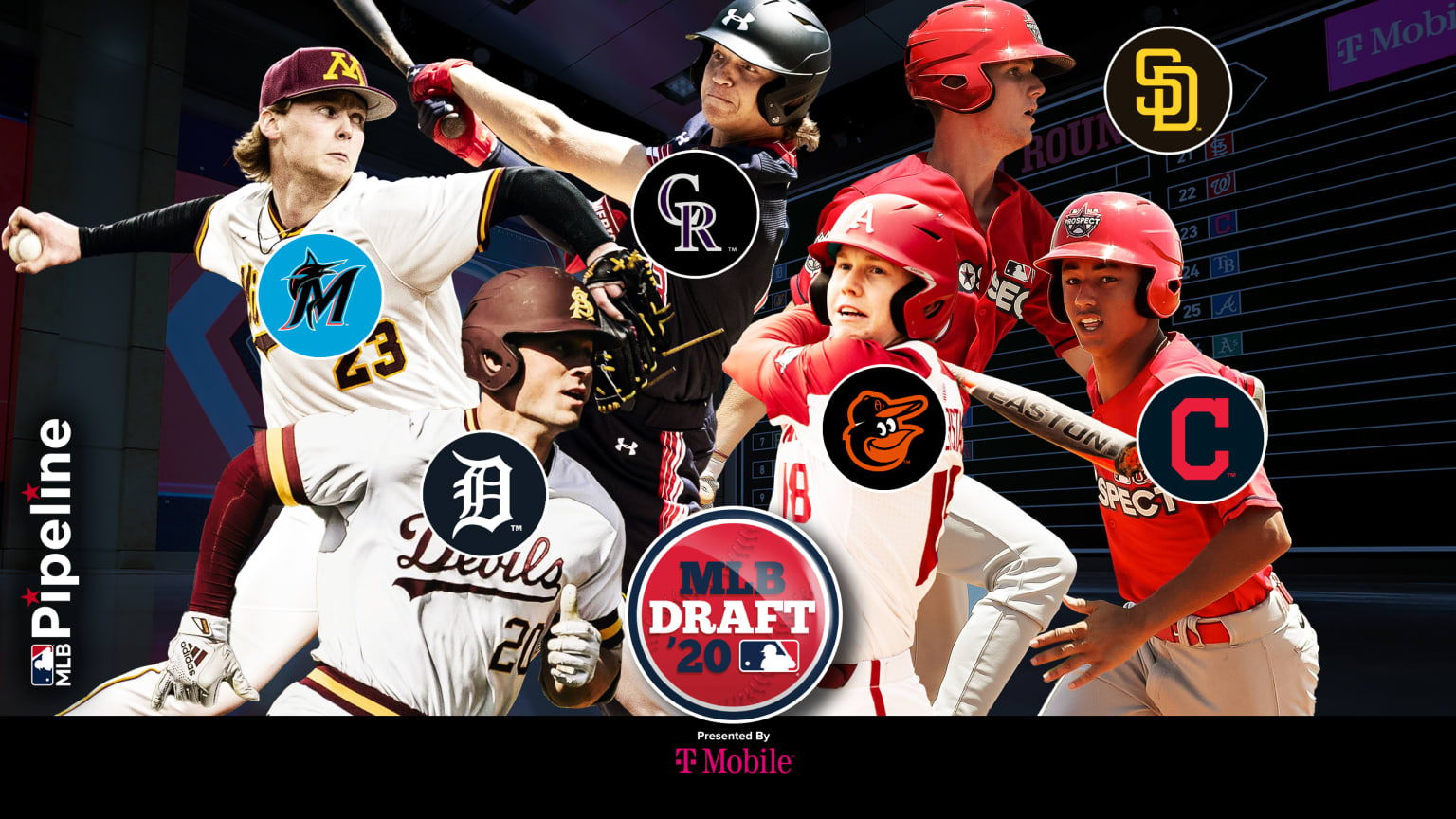 Top classes in the 2020 MLB Draft