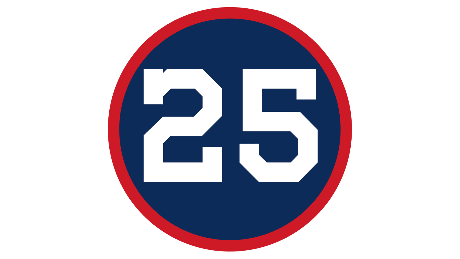 Retired Numbers | History | Cleveland Guardians