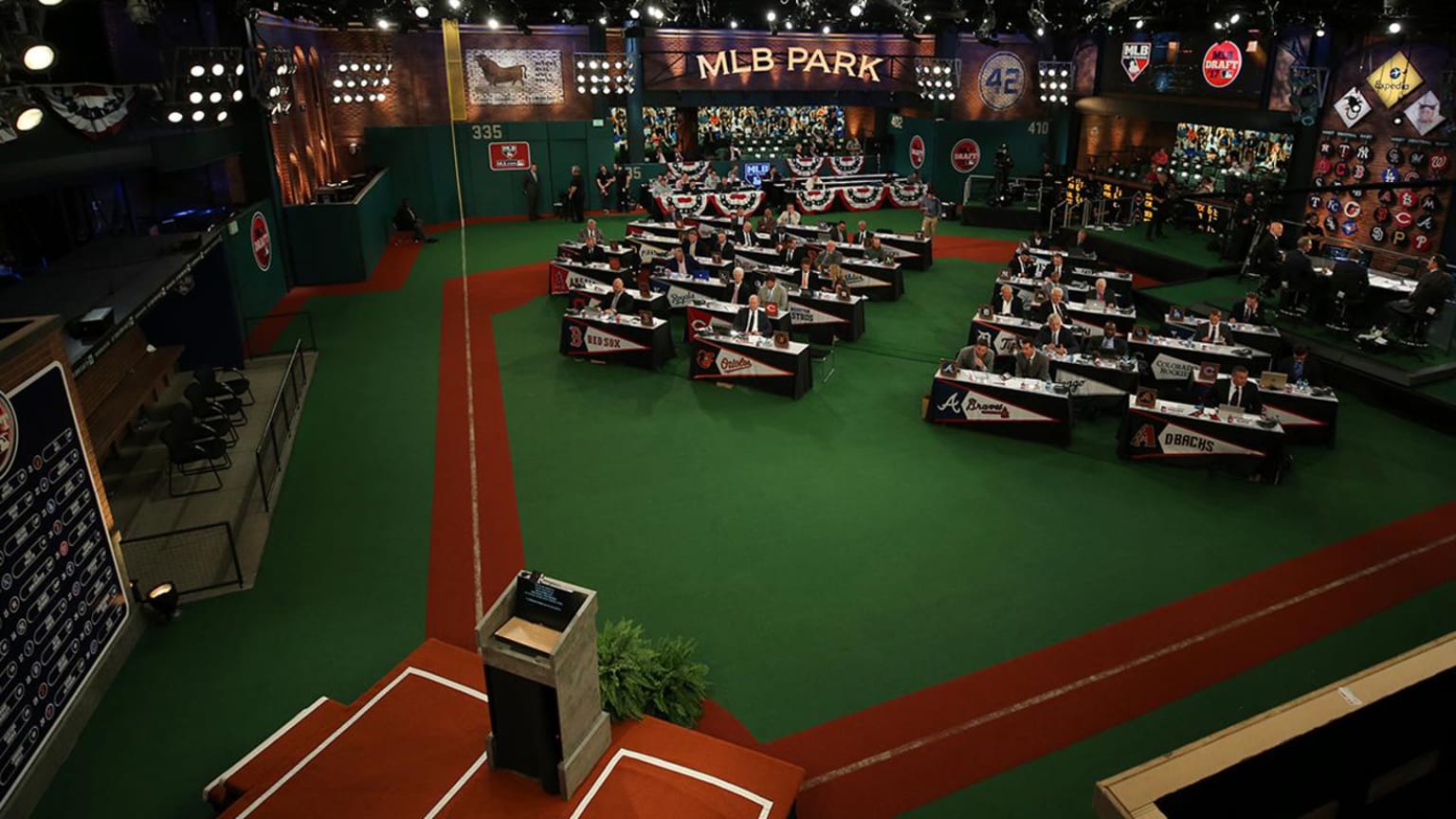 2019 MLB Draft pools and bonus values