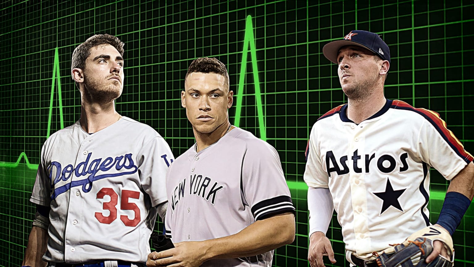 Ranking 2019 postseason clubs' lineups