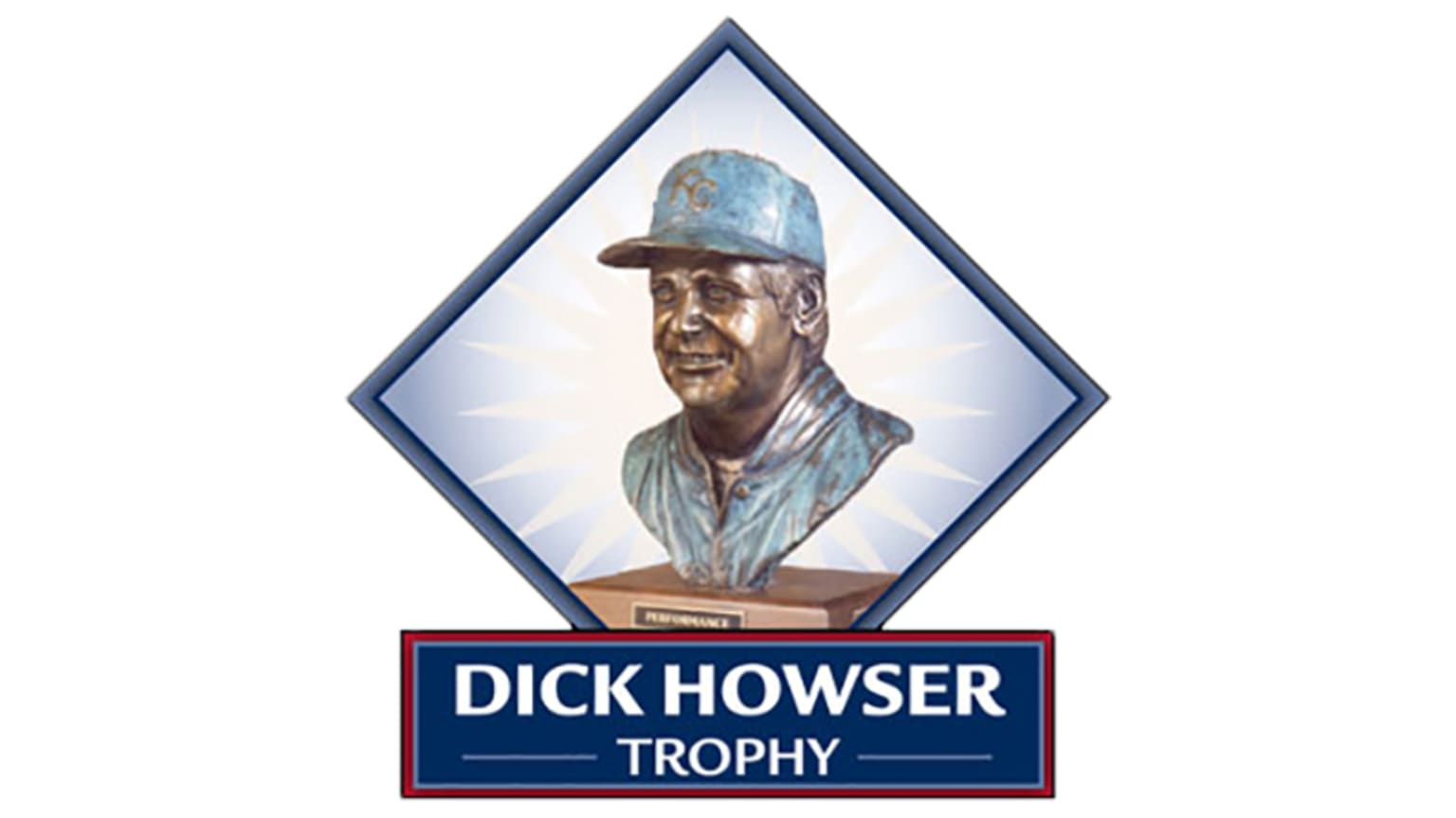 2026 Dick Howser Trophy finalists