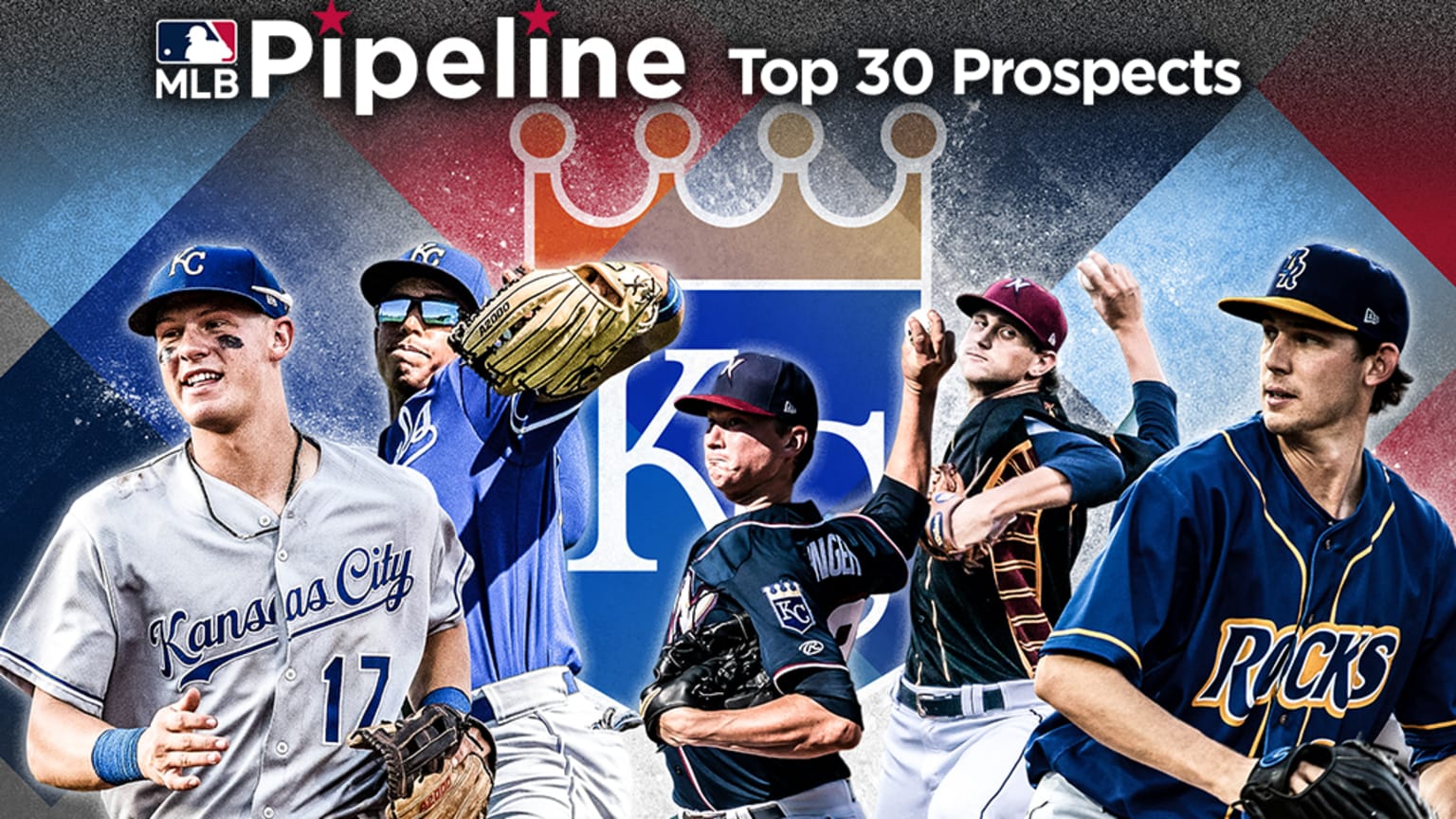 Royals 2020 Top 30 Prospects list
