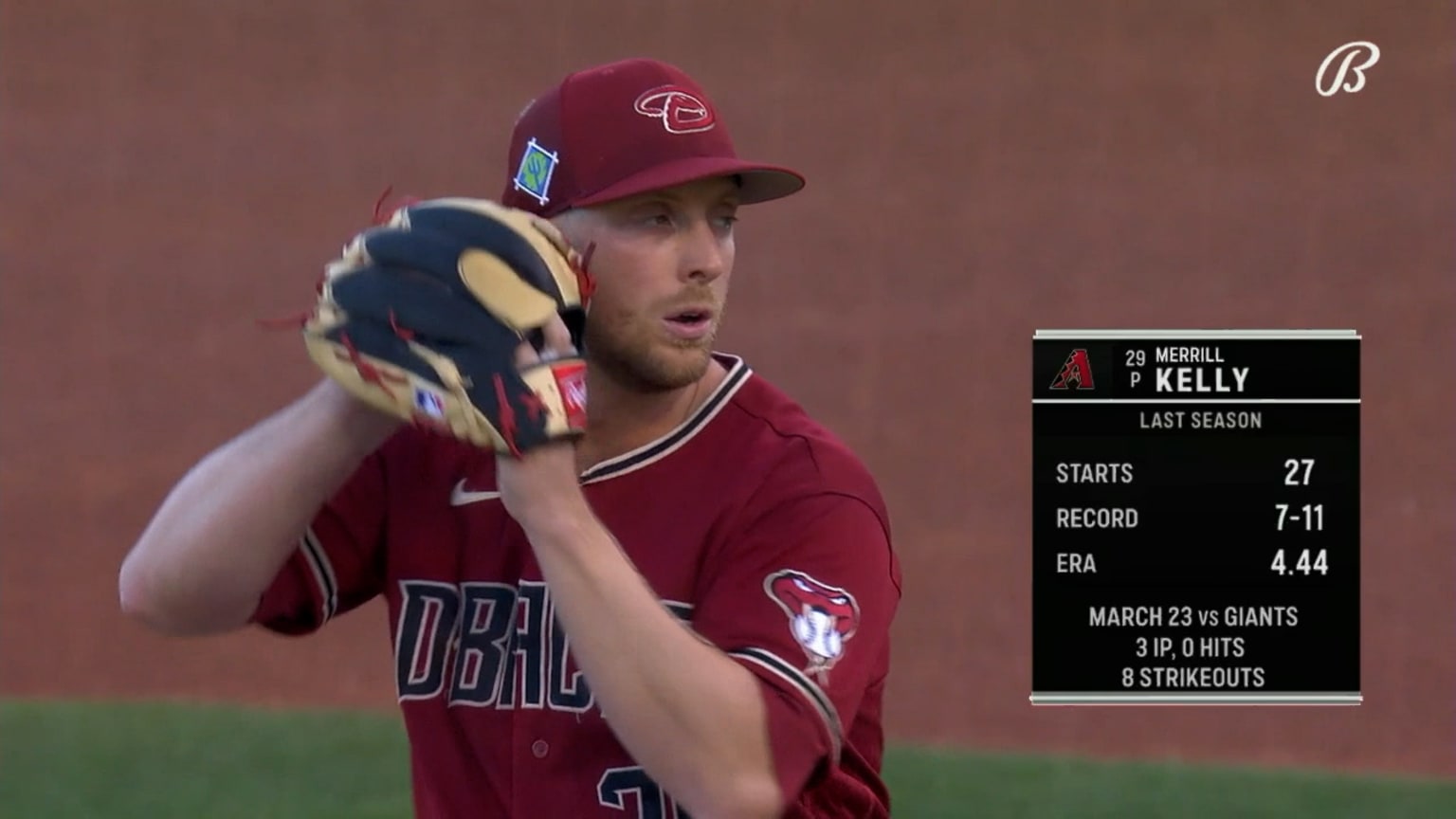 Official Arizona Diamondbacks Website | MLB.com